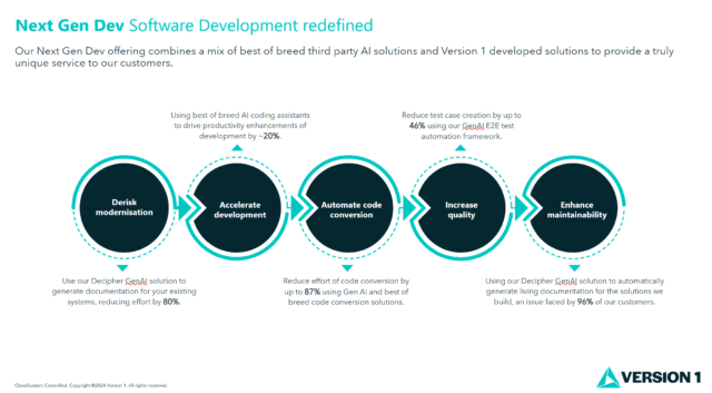 Engineering Excellence: a recipe for successful business transformation ...